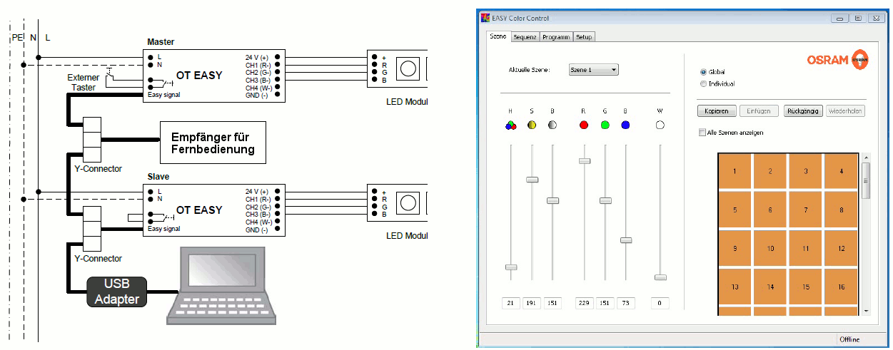 Was ist Easy Color Control?, LED1.de® - Fachhandel